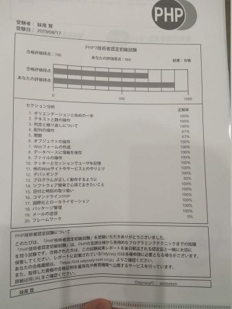 20190817T120000 – senooken JP